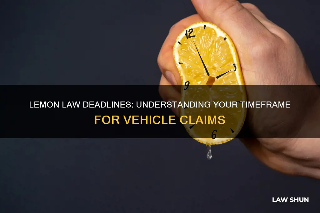 Lemon Law Deadlines: Understanding Your Timeframe For Vehicle Claims ...