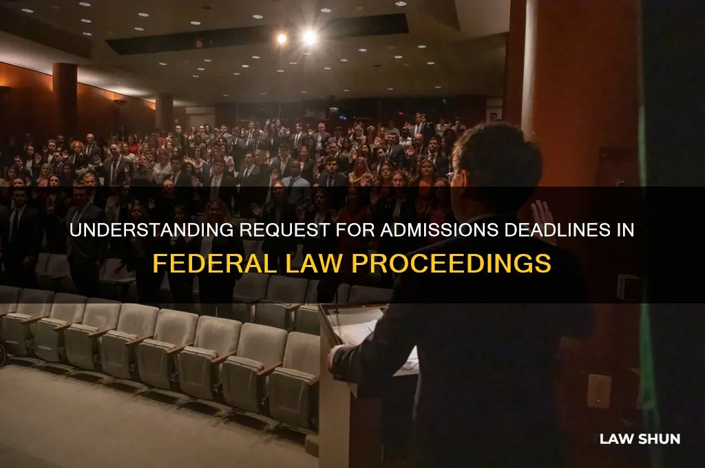 Understanding Request For Admissions Deadlines In Federal Law ...