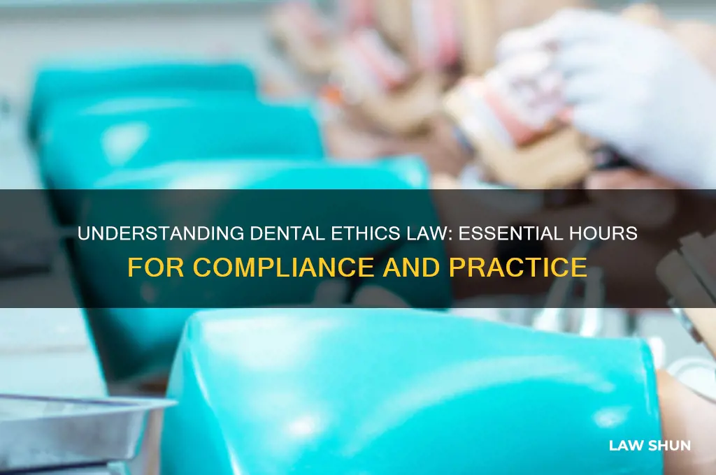 Understanding Dental Ethics Law: Essential Hours For Compliance And ...