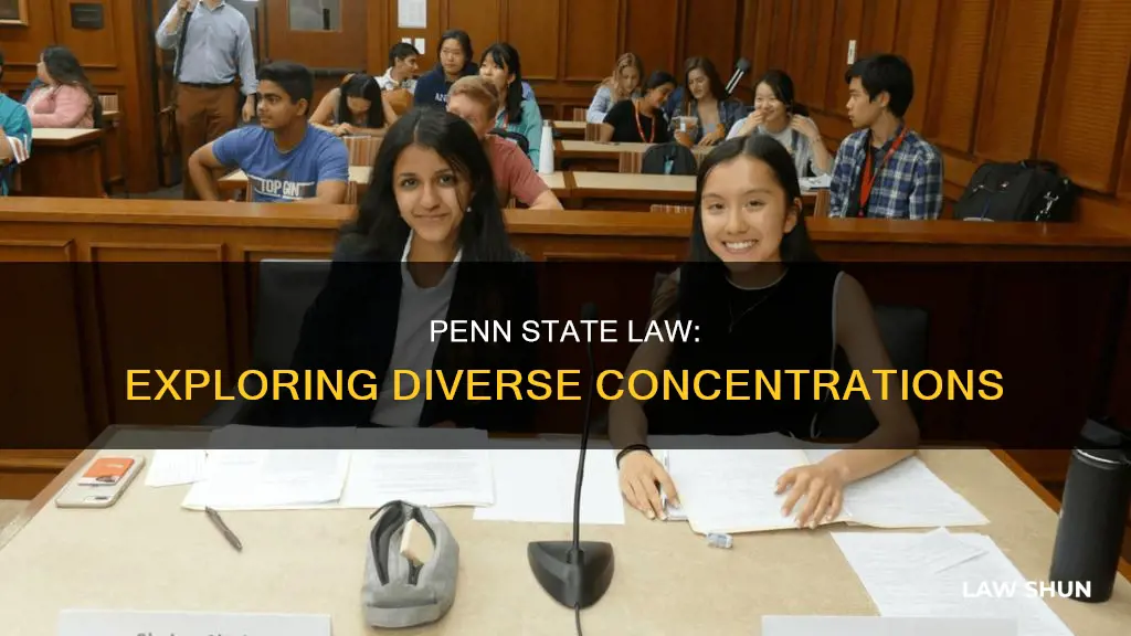 Penn State Law: Exploring Diverse Concentrations | LawShun