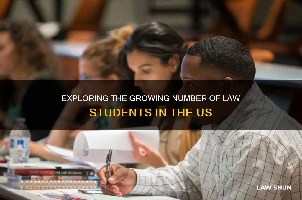 Exploring The Growing Number Of Law Students In The Us | LawShun