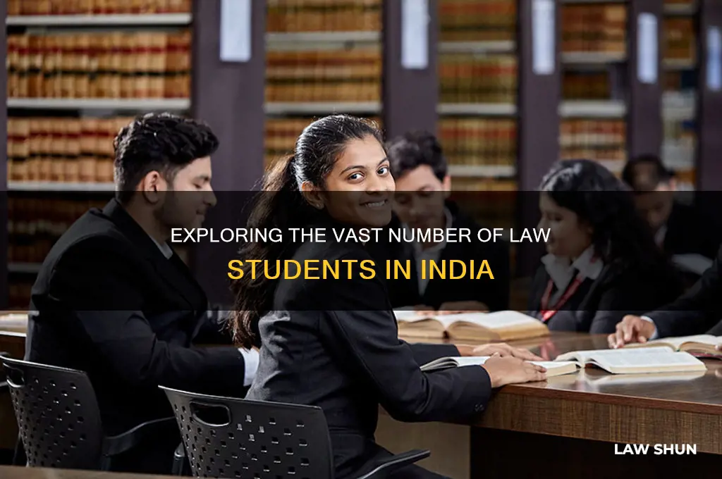 Exploring The Vast Number Of Law Students In India | LawShun