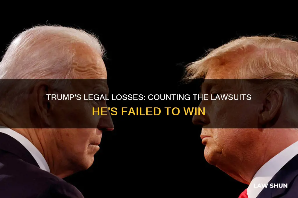 Trump's Legal Losses: Counting The Lawsuits He's Failed To Win | LawShun
