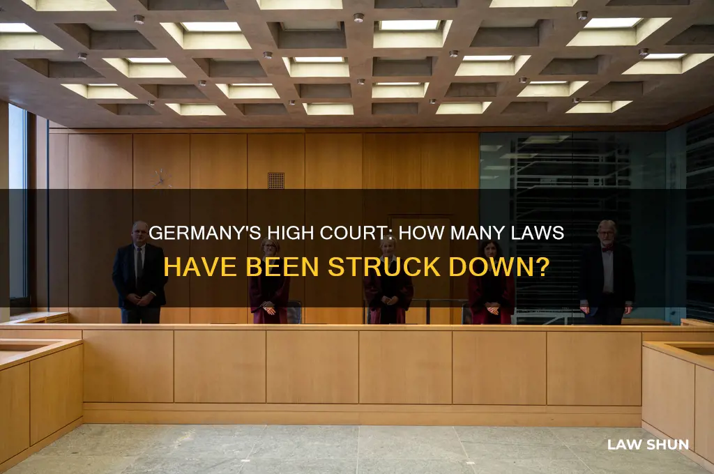 Germany's High Court: How Many Laws Have Been Struck Down? | LawShun