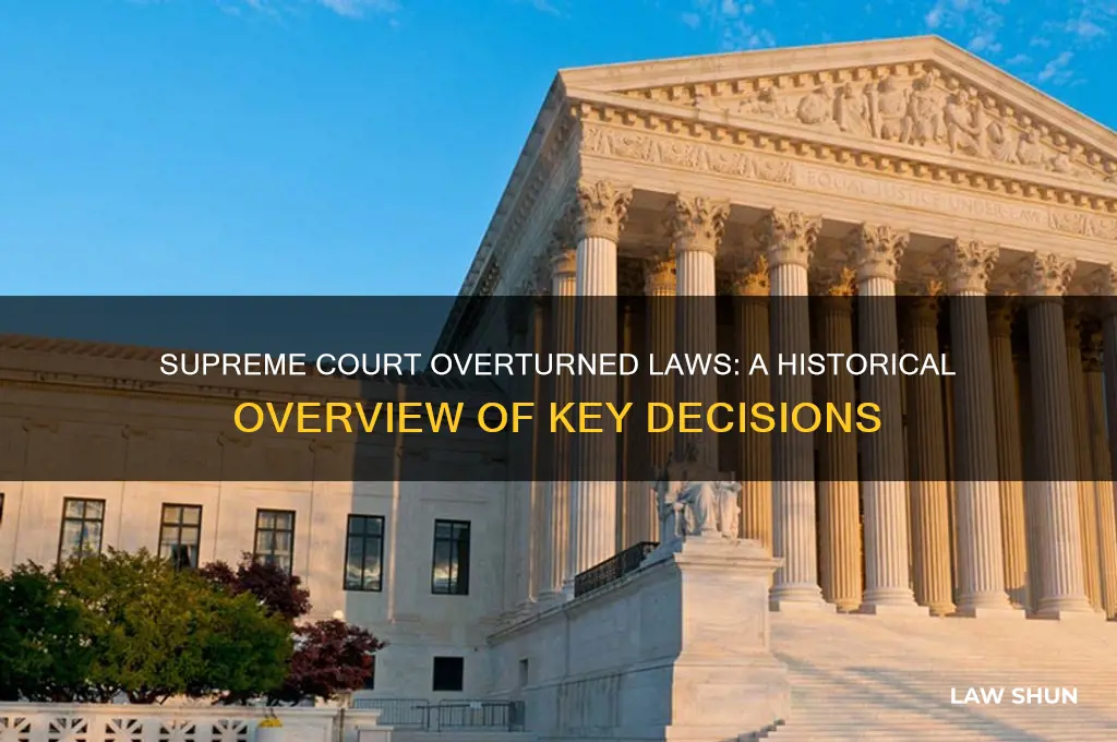 Supreme Court Overturned Laws: A Historical Overview Of Key Decisions ...