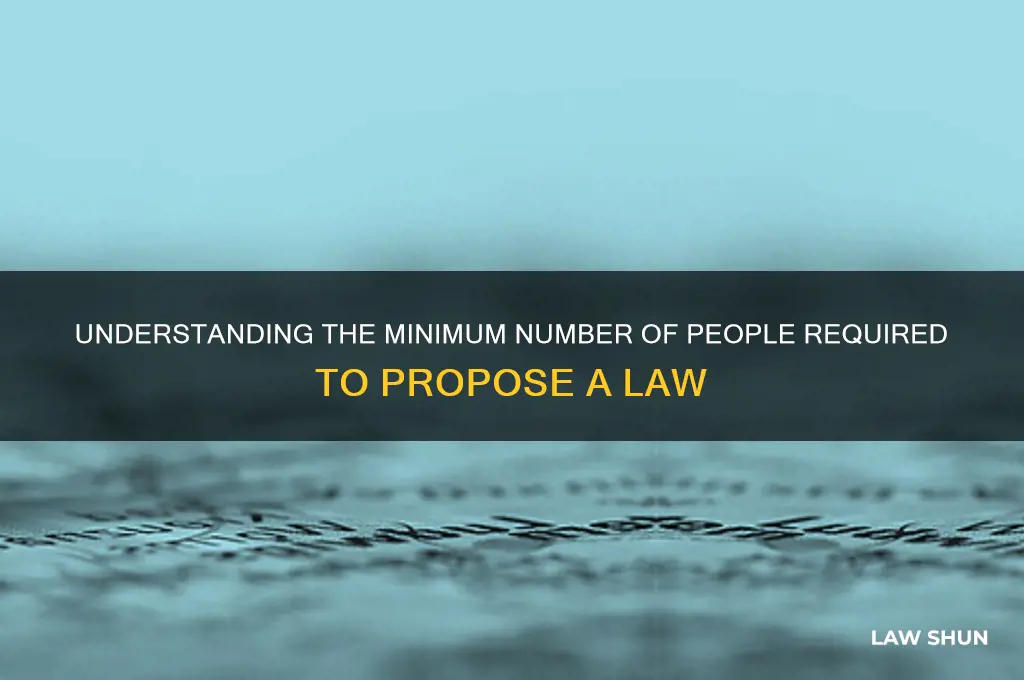 Understanding The Minimum Number Of People Required To Propose A Law ...