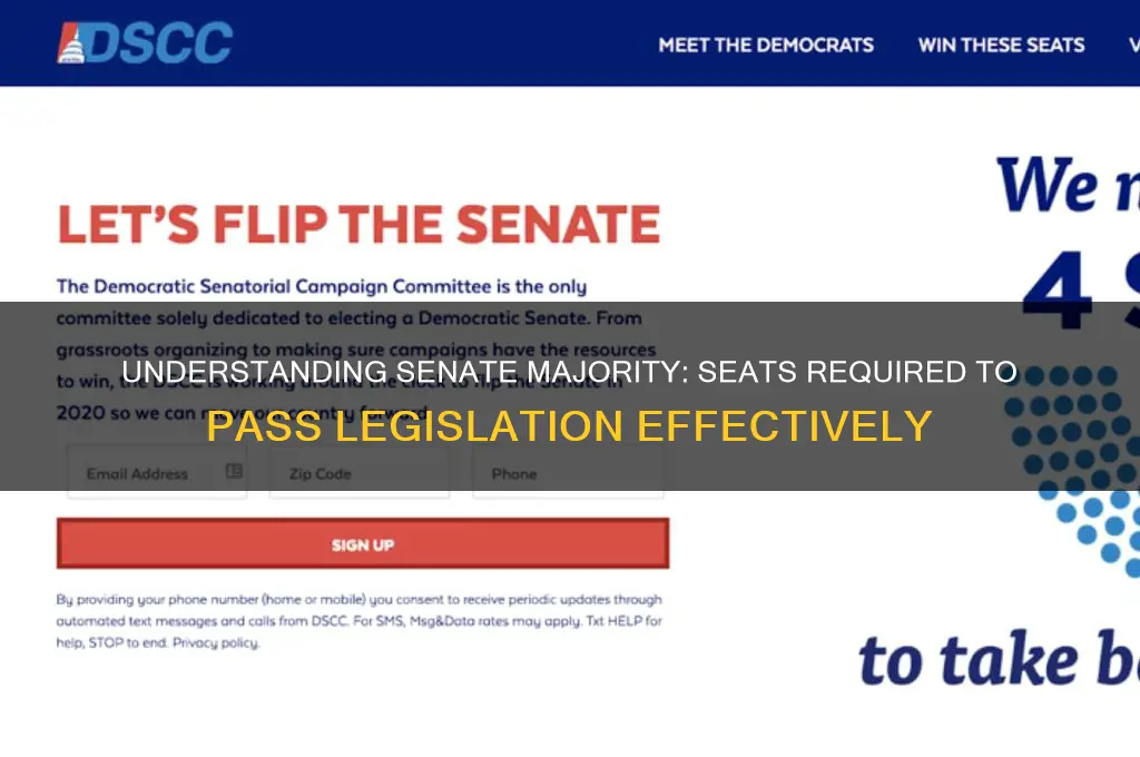 Understanding Senate Majority: Seats Required To Pass Legislation ...