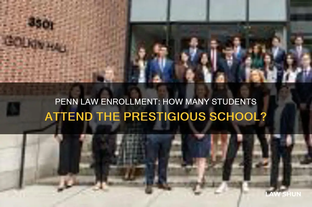 Penn Law Enrollment: How Many Students Attend The Prestigious School ...