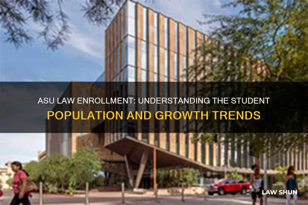 Asu Law Enrollment: Understanding The Student Population And Growth ...