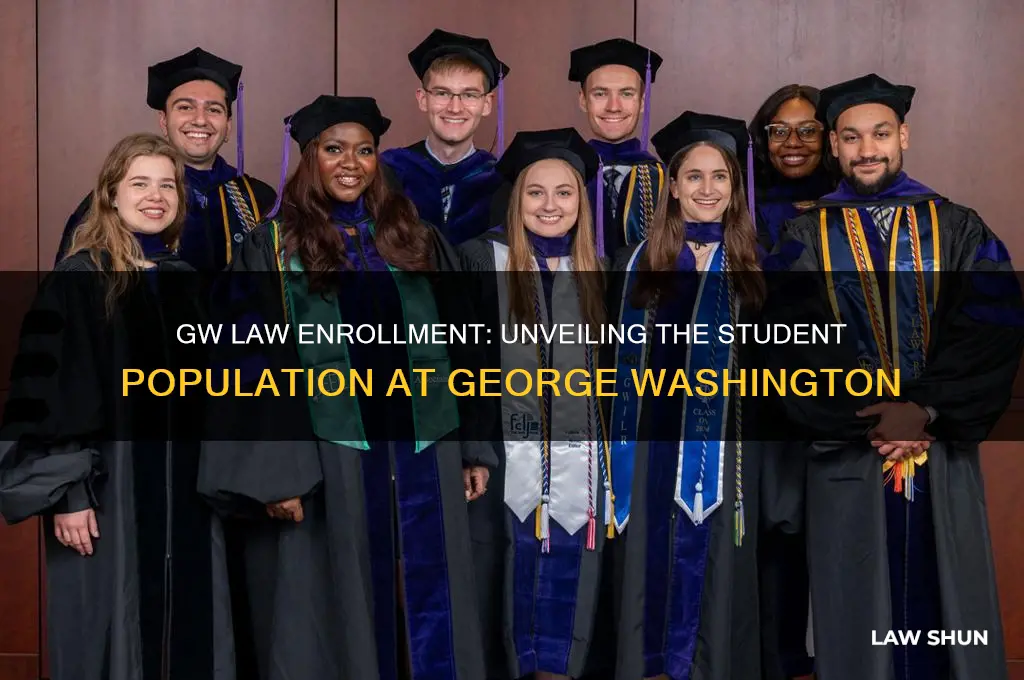 Gw Law Enrollment: Unveiling The Student Population At George ...