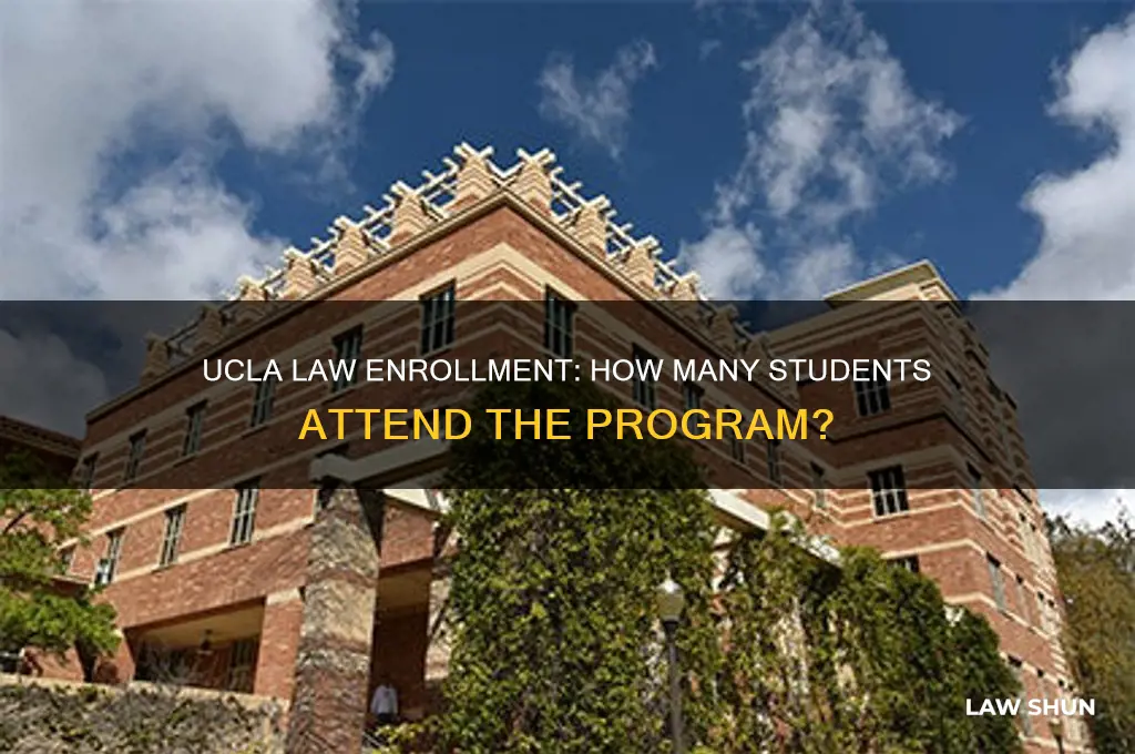 Ucla Law Enrollment: How Many Students Attend The Program? | LawShun