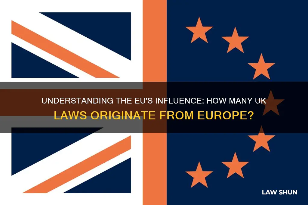 Understanding The Eu's Influence: How Many Uk Laws Originate From ...