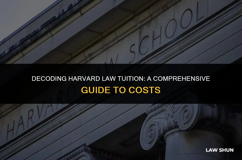 Decoding Harvard Law Tuition: A Comprehensive Guide To Costs | LawShun