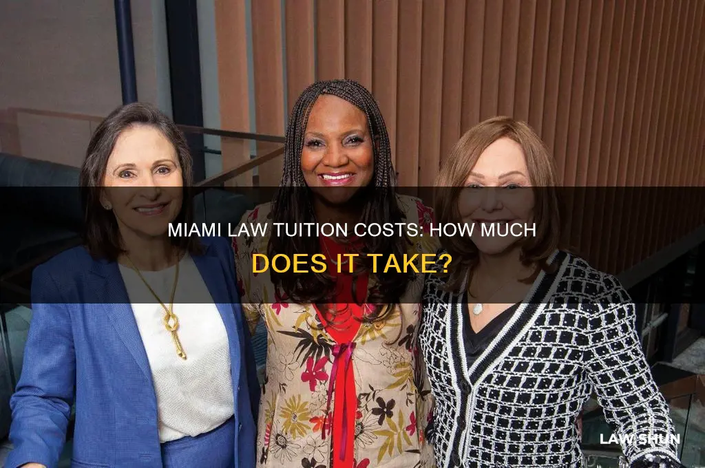 Miami Law Tuition Costs: How Much Does It Take? | LawShun
