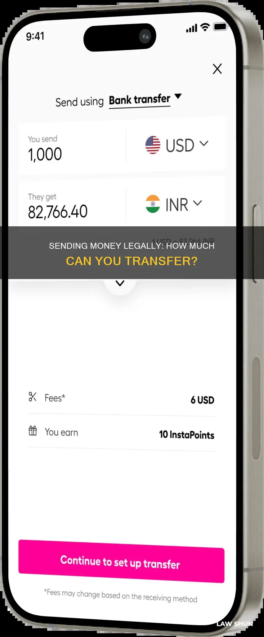 Sending Money Legally: How Much Can You Transfer? | LawShun