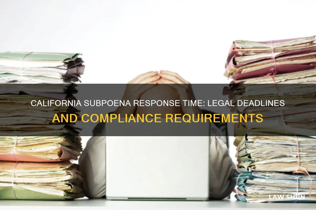California Subpoena Response Time: Legal Deadlines And Compliance ...