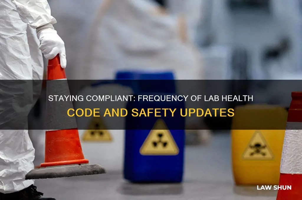 Staying Compliant: Frequency Of Lab Health Code And Safety Updates ...