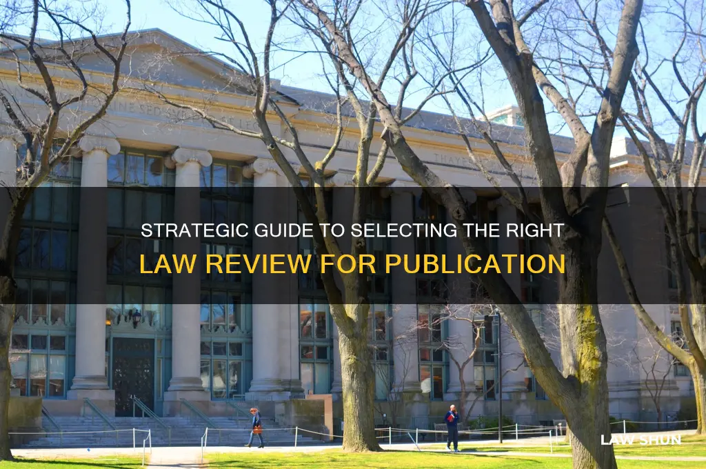 Strategic Guide To Selecting The Right Law Review For Publication | LawShun