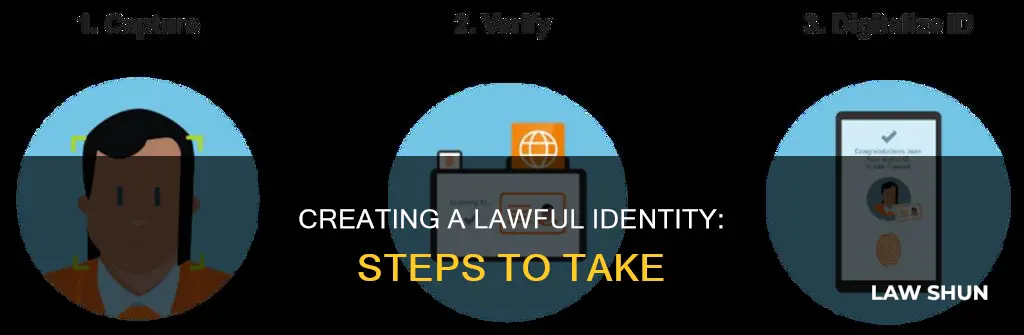 Creating A Lawful Identity: Steps To Take | LawShun