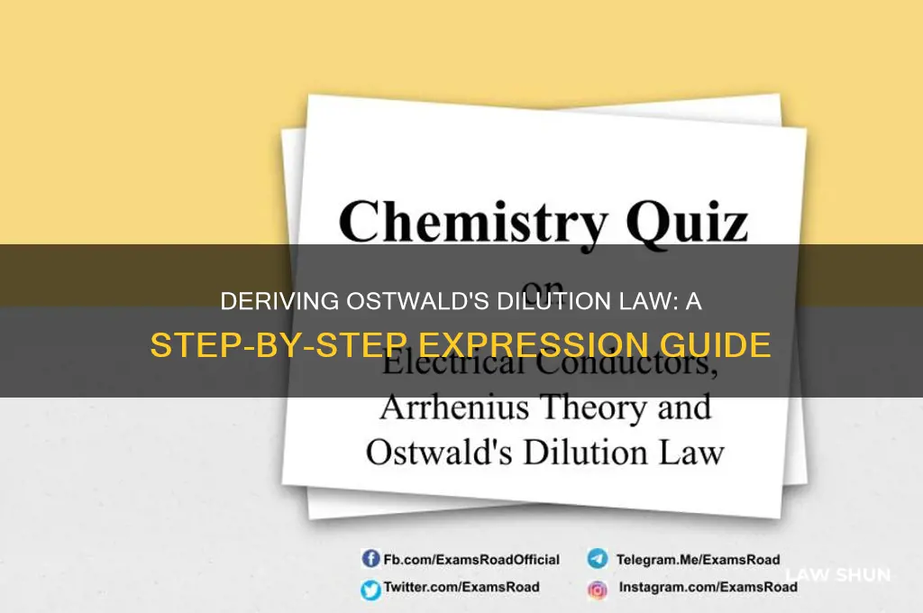 Deriving Ostwald's Dilution Law: A Step-By-Step Expression Guide | LawShun