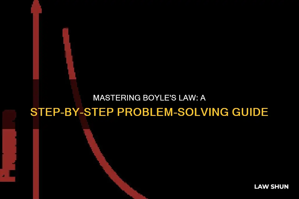 Mastering Boyle's Law: A Step-By-Step Problem-Solving Guide | LawShun