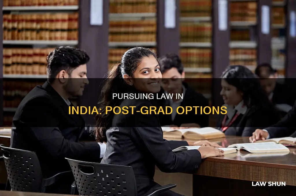 Pursuing Law In India: Post-Grad Options | LawShun