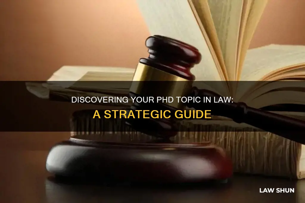 Discovering Your Phd Topic In Law: A Strategic Guide | LawShun