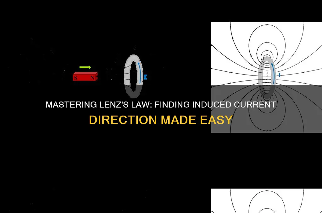 Mastering Lenz's Law: Finding Induced Current Direction Made Easy | LawShun