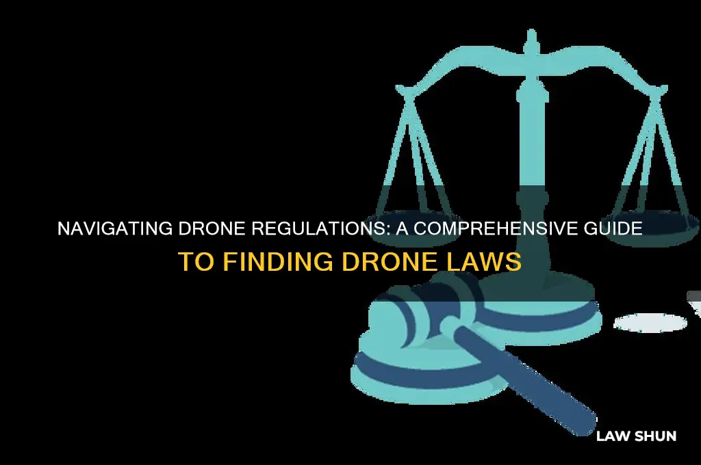 Navigating Drone Regulations: A Comprehensive Guide To Finding Drone ...