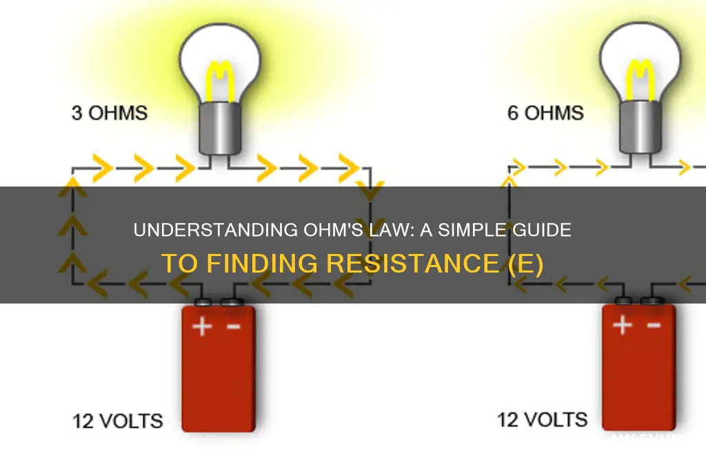 Understanding Ohm's Law: A Simple Guide To Finding Resistance (E) | LawShun