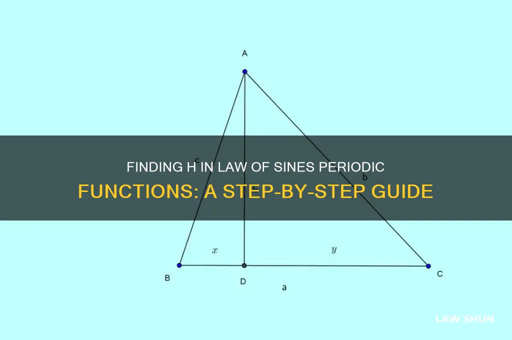 Finding H In Law Of Sines Periodic Functions: A Step-By-Step Guide ...