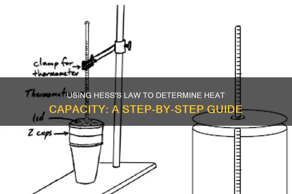 Using Hess's Law To Determine Heat Capacity: A Step-By-Step Guide | LawShun