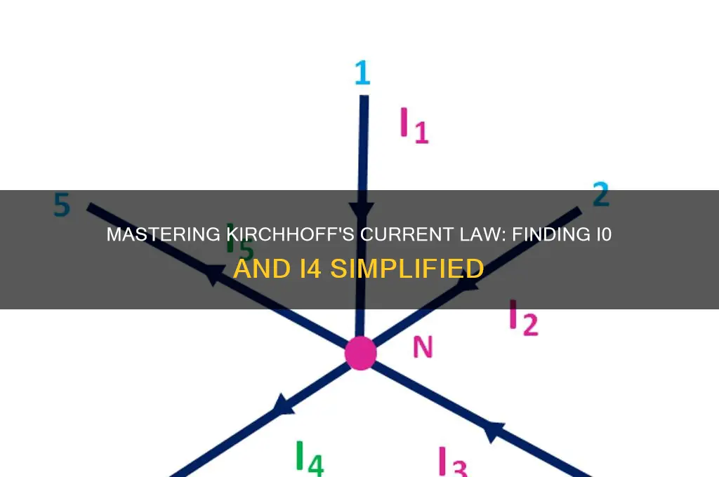 Mastering Kirchhoff's Current Law: Finding I0 And I4 Simplified | LawShun
