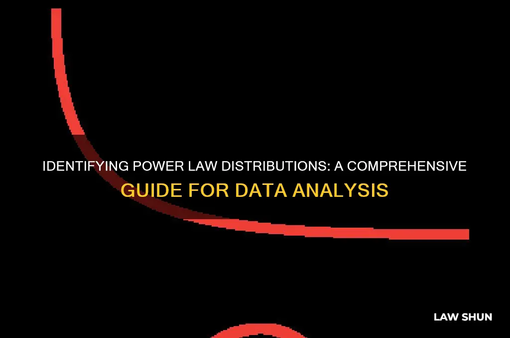 Identifying Power Law Distributions: A Comprehensive Guide For Data ...