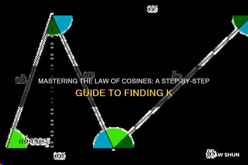 Mastering The Law Of Cosines: A Step-By-Step Guide To Finding K | LawShun