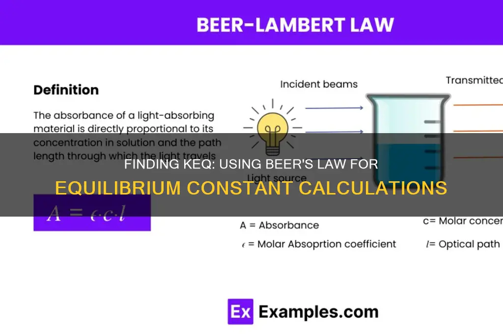 Finding Keq: Using Beer's Law For Equilibrium Constant Calculations ...