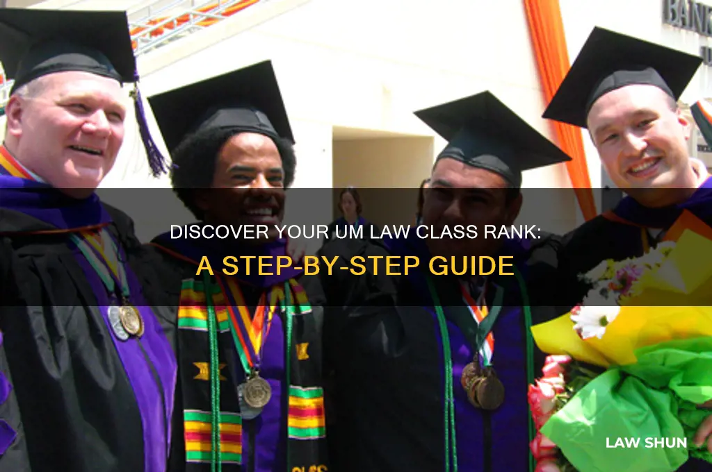 Discover Your Um Law Class Rank: A Step-By-Step Guide | LawShun