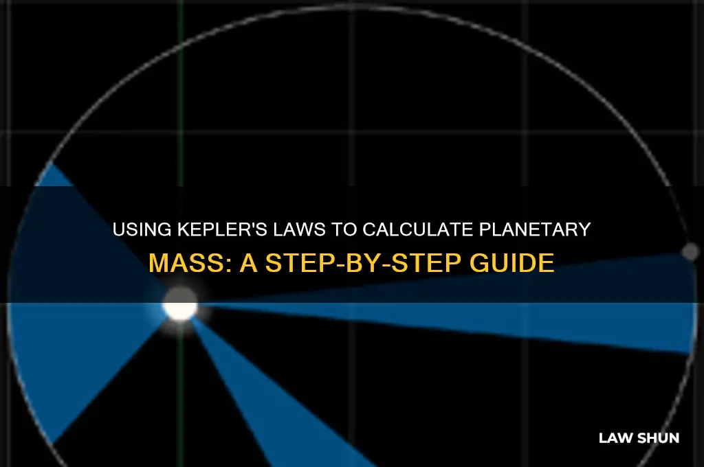 Using Kepler's Laws To Calculate Planetary Mass: A Step-By-Step Guide ...