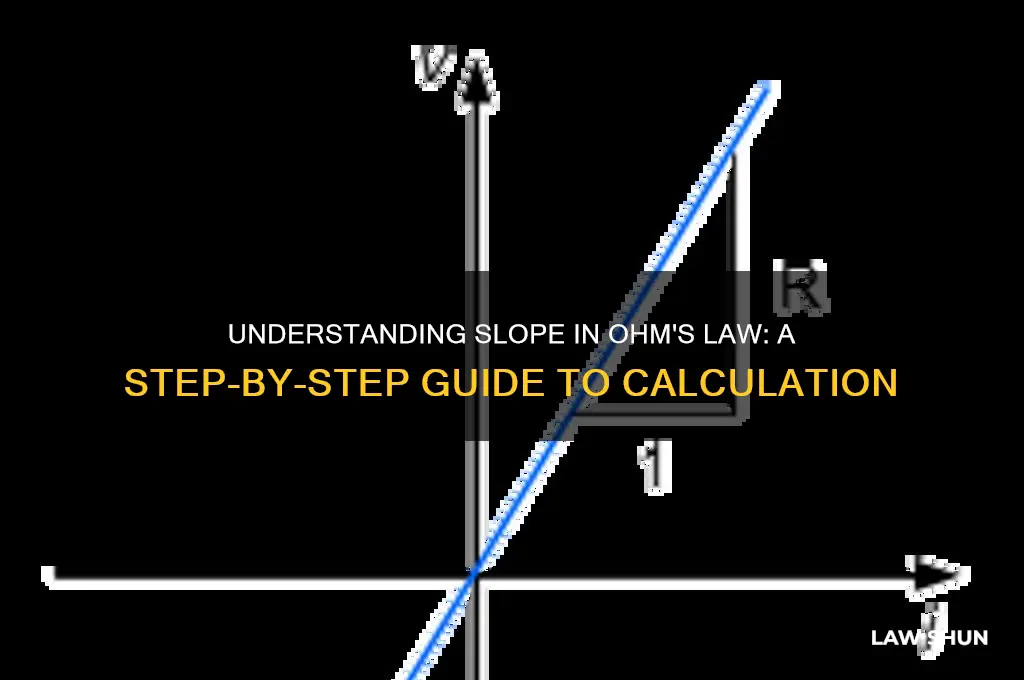 Understanding Slope In Ohm's Law: A Step-By-Step Guide To Calculation ...