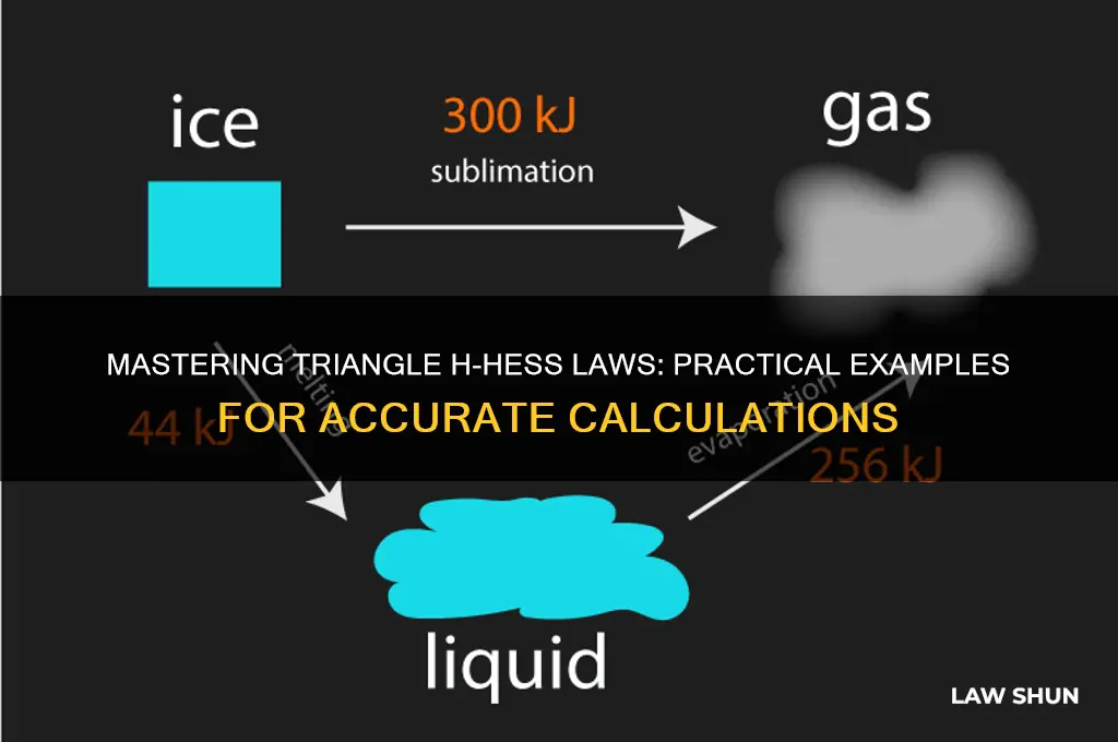 Mastering Triangle H-Hess Laws: Practical Examples For Accurate ...
