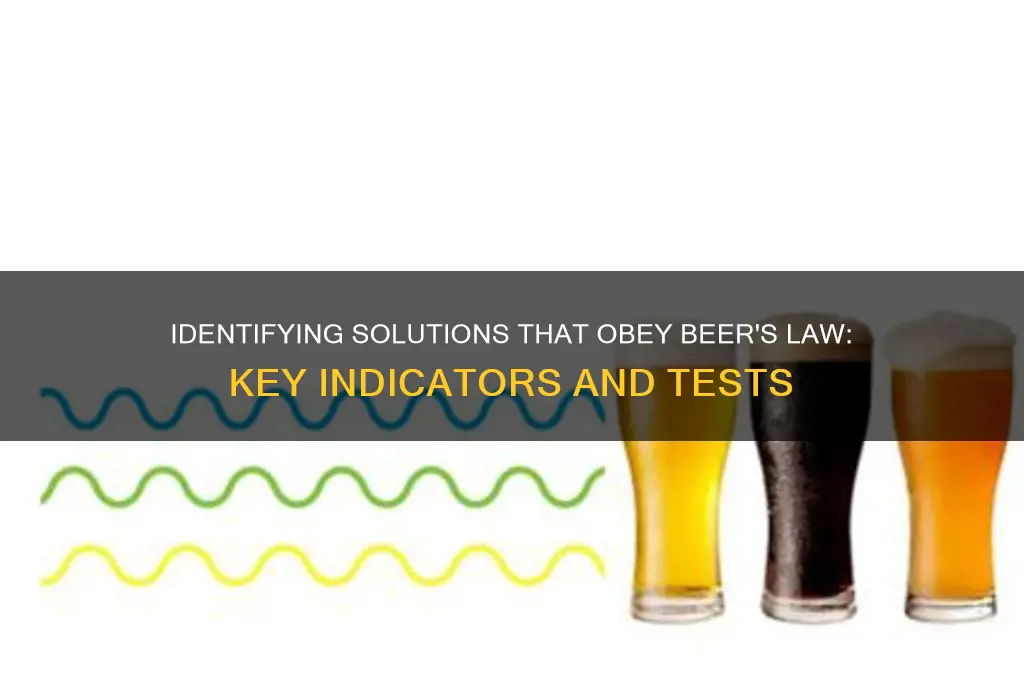 Identifying Solutions That Obey Beer's Law: Key Indicators And Tests ...