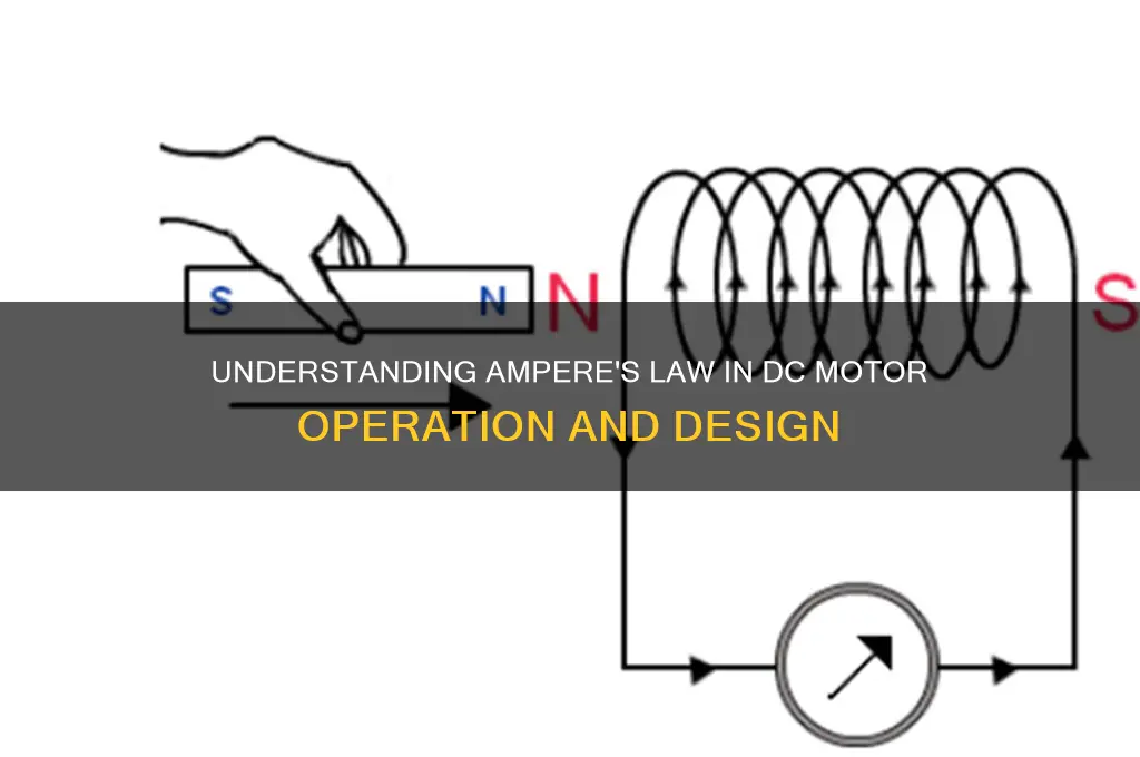 Understanding Ampere's Law In Dc Motor Operation And Design | LawShun