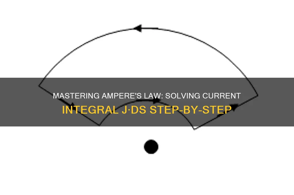 Mastering Ampere's Law: Solving Current Integral J·Ds Step-By-Step ...