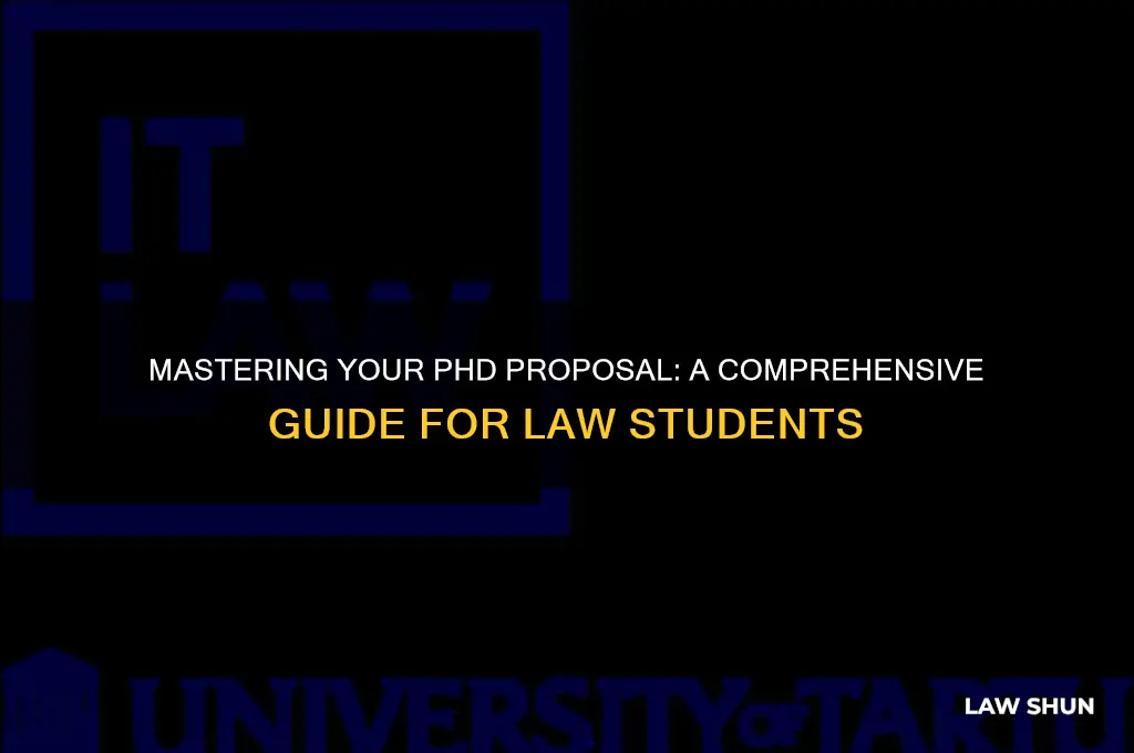 Mastering Your Phd Proposal: A Comprehensive Guide For Law Students ...