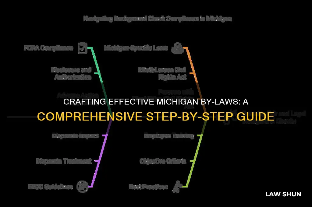 Crafting Effective Michigan By-Laws: A Comprehensive Step-By-Step Guide ...