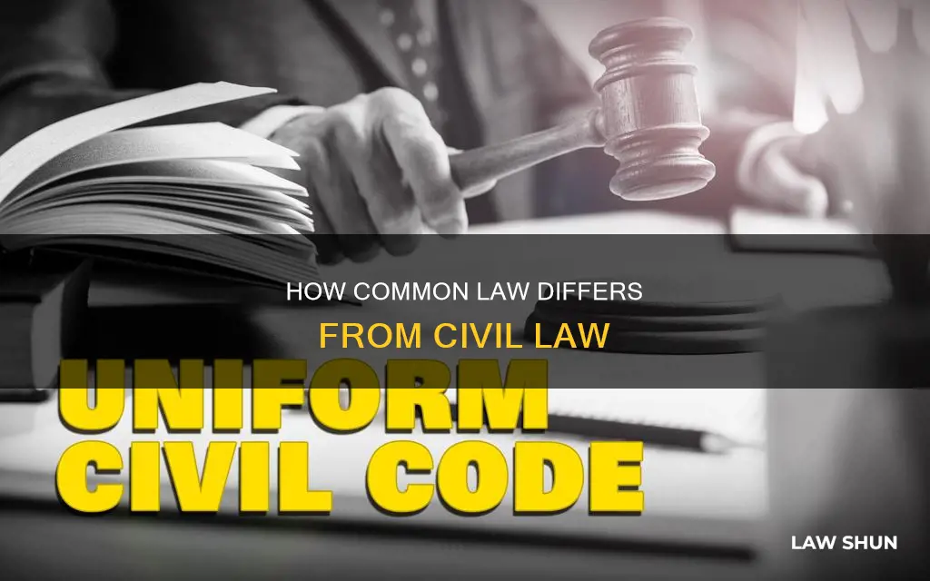 How Common Law Differs From Civil Law | LawShun