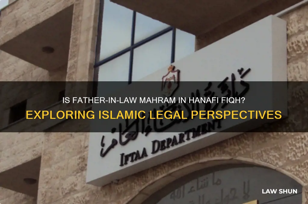 Is Father-In-Law Mahram In Hanafi Fiqh? Exploring Islamic Legal ...
