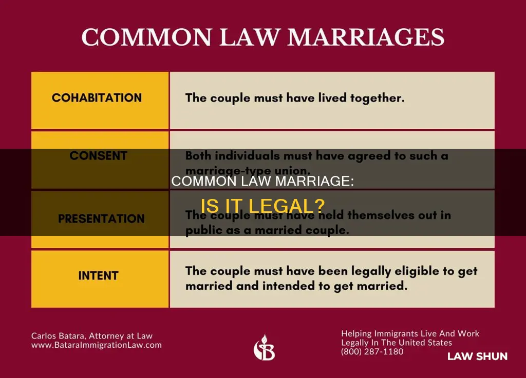 Common Law Marriage: Is It Legal? | LawShun