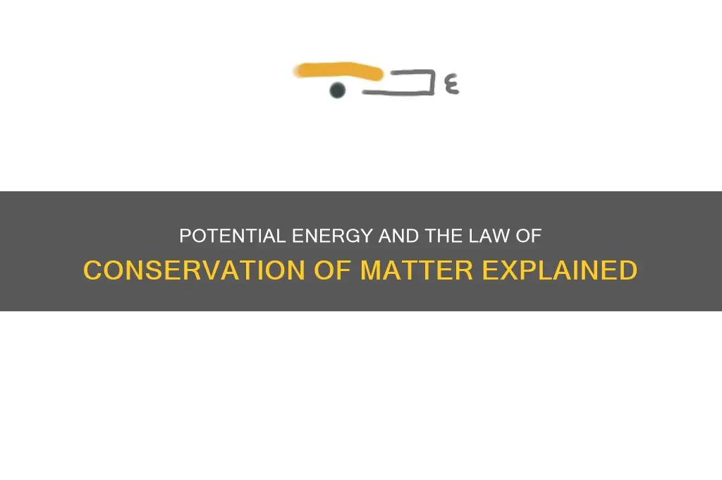 Potential Energy And The Law Of Conservation Of Matter Explained | LawShun