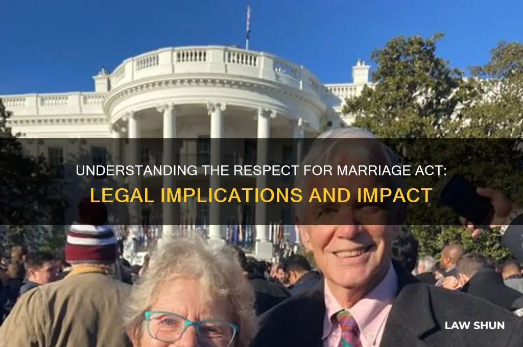 Understanding The Respect For Marriage Act: Legal Implications And ...